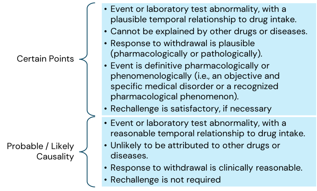 Understanding Causality Assessment in Pharmacovigilance | Soterius